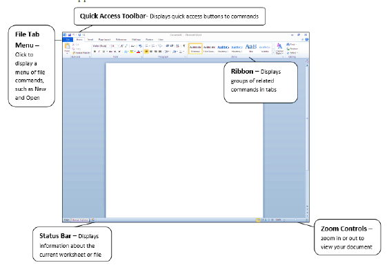 CBSE Class 6 Computer Science Word Processing Ms Word Notes CBSE Class 6 Computer Science Word Processing Ms Word Notes